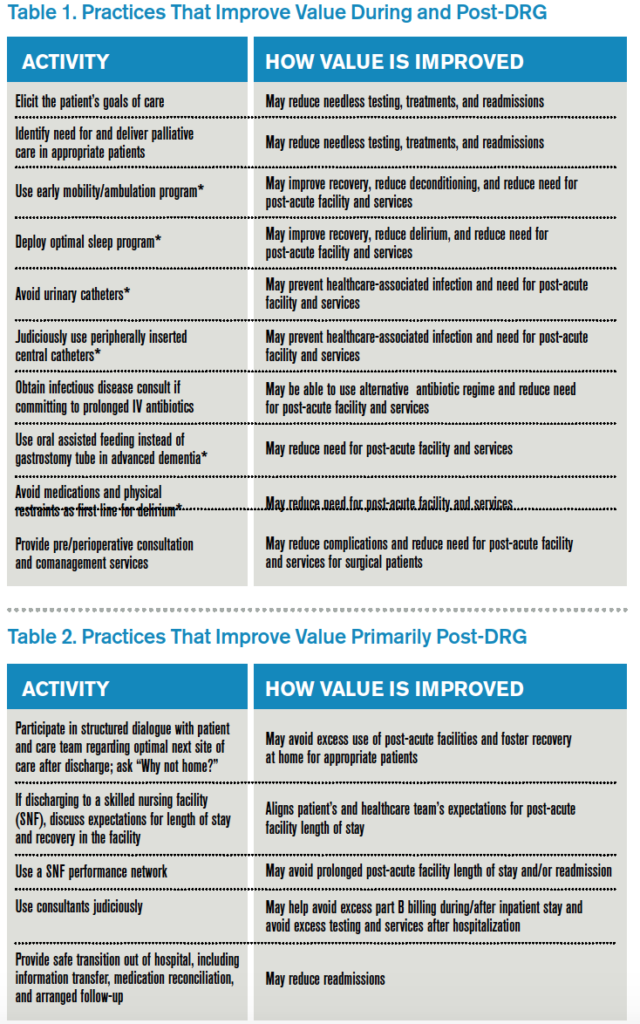 Thinking Outside the DRG Box - The Hospitalist