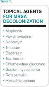 When Should You Decolonize Methicillin-Resistant Staphylococcus aureus ...